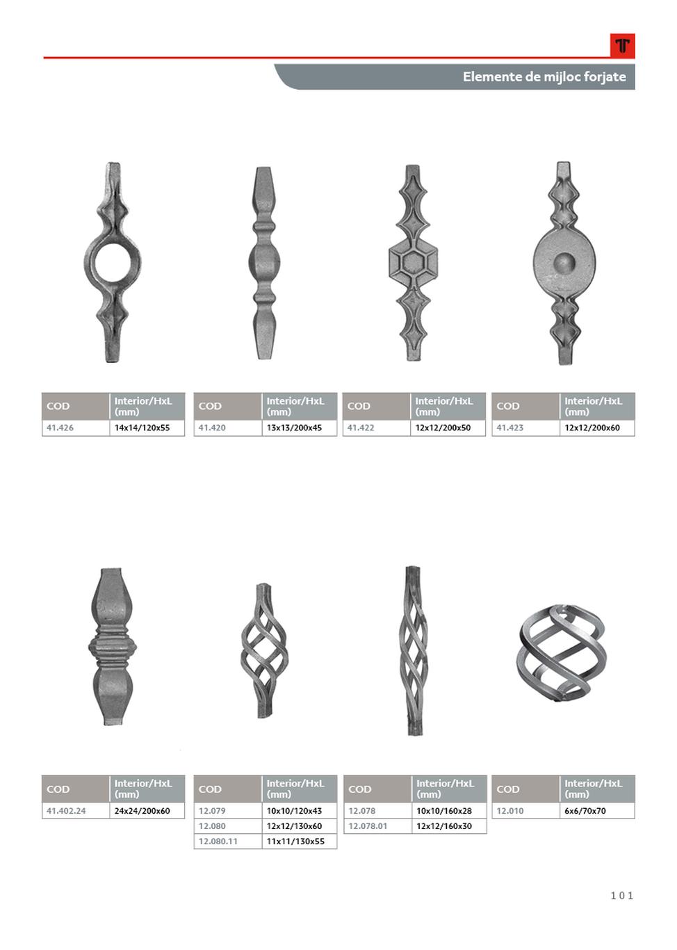 Catalog Trutzi 2025